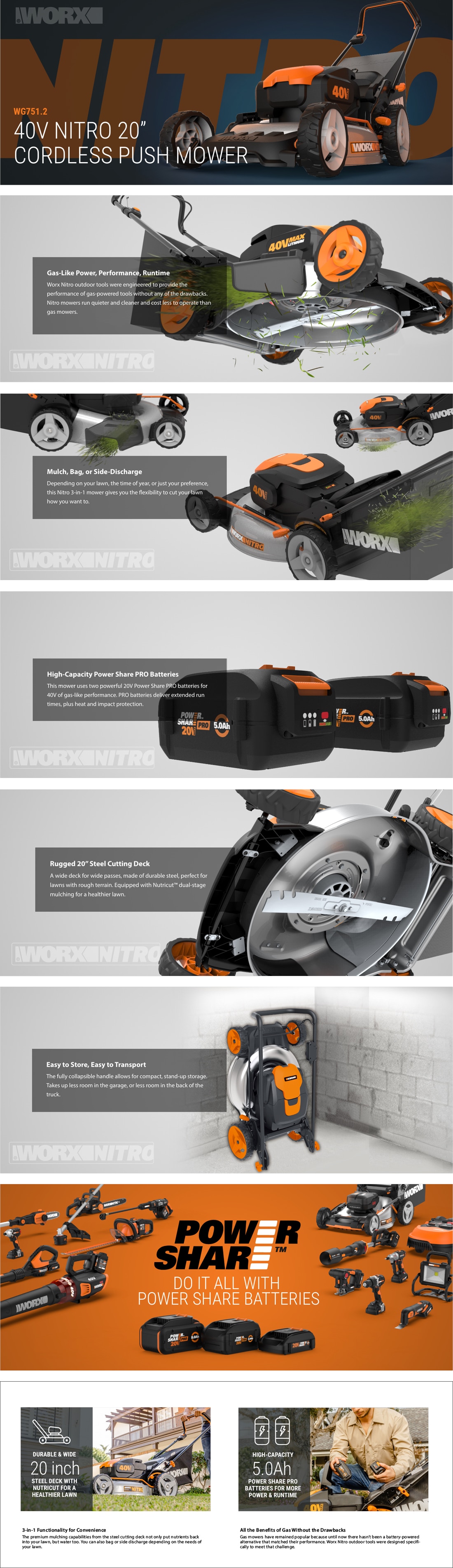 WORX WG751 2